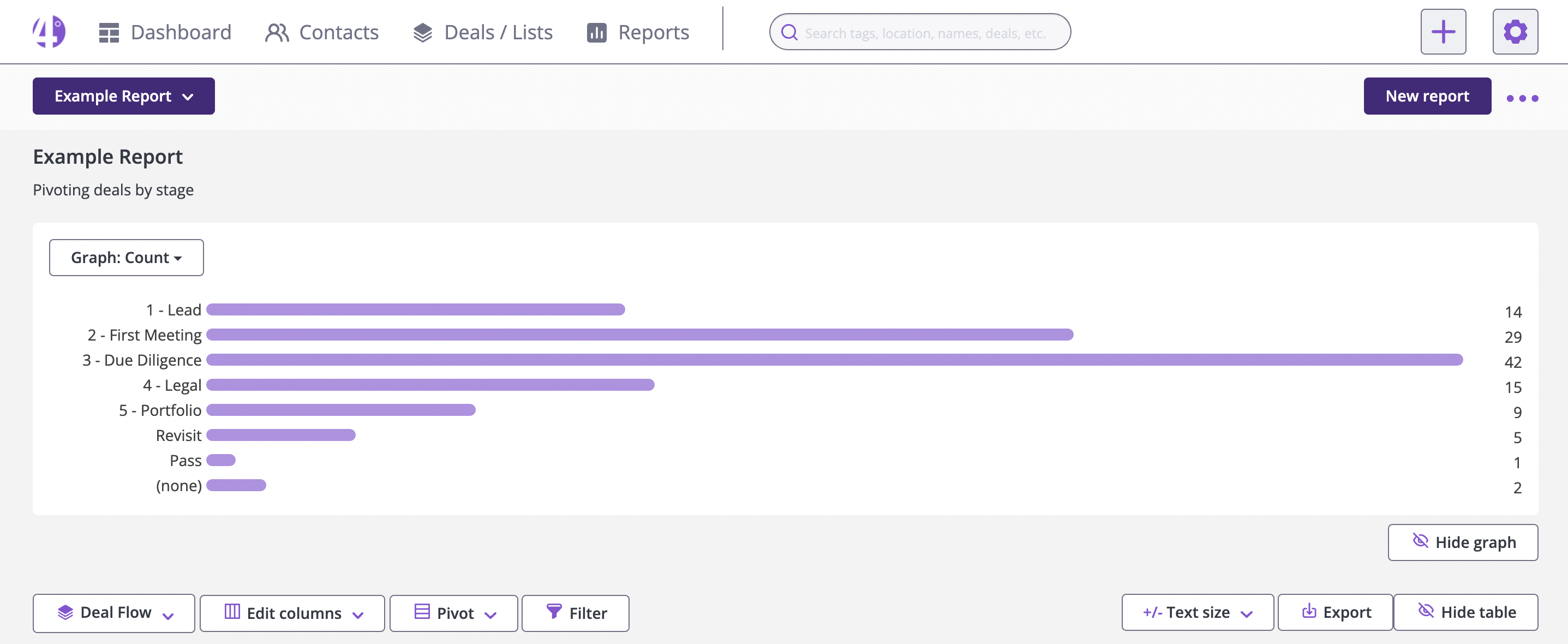 Creating custom reports - 4Degrees Knowledge Base