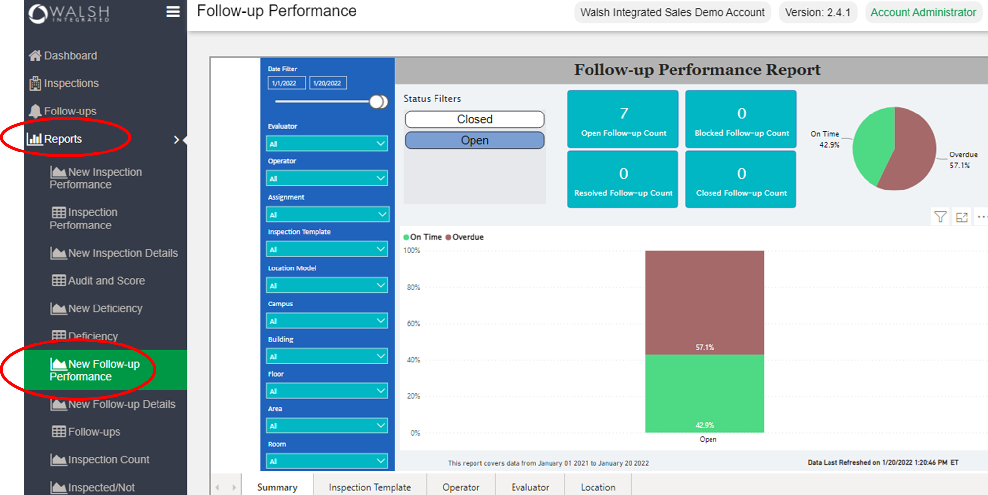 Follow-up Performance Report - Walsh Integrated Knowledge Base