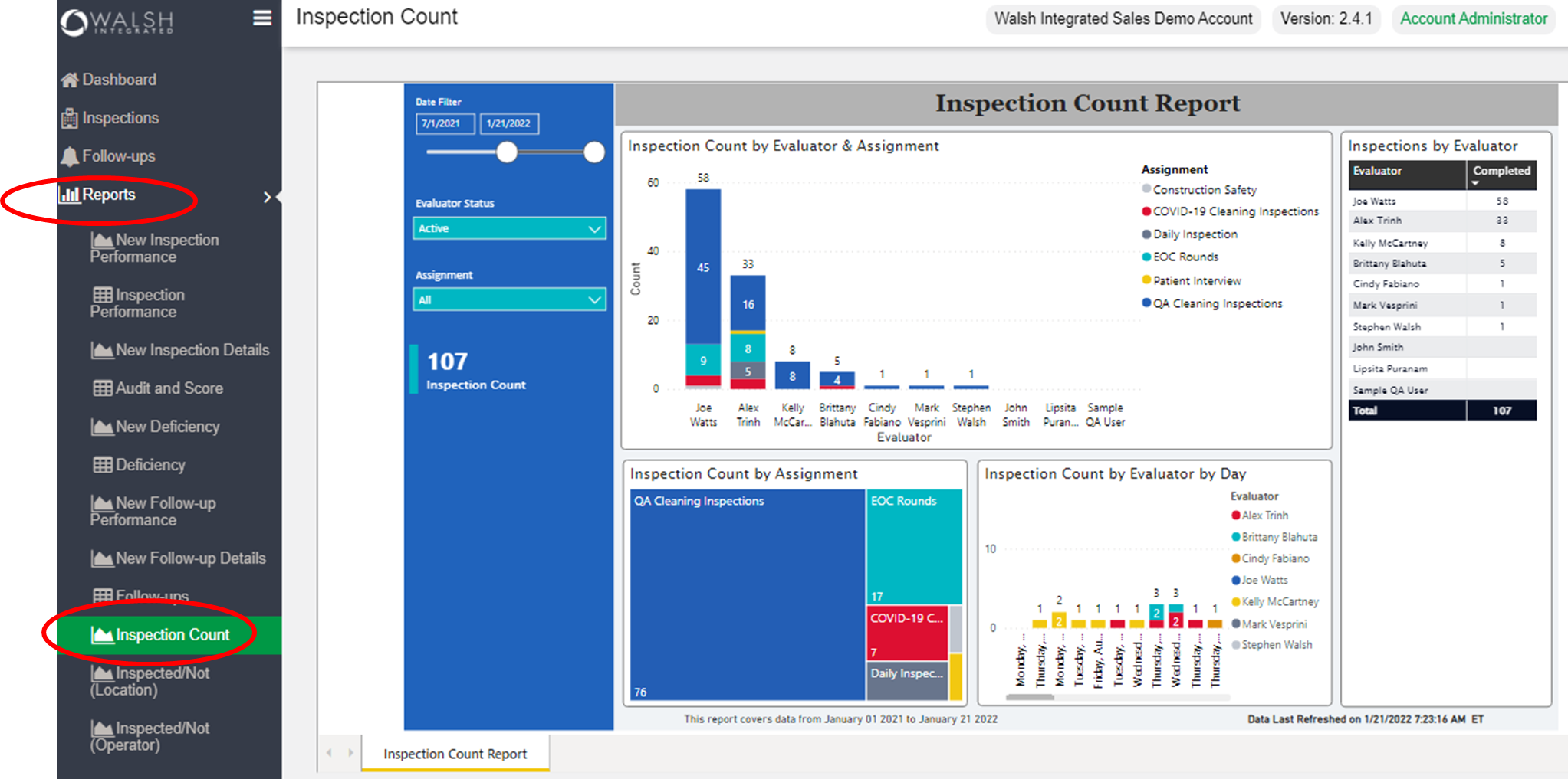 Inspection Count Report - Walsh Integrated Knowledge Base
