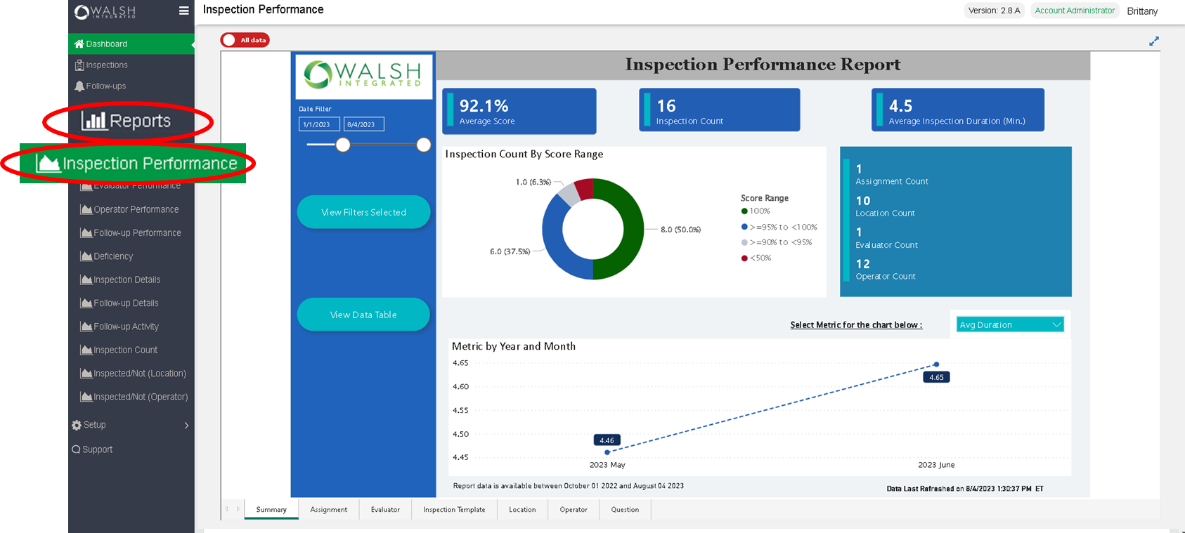 Inspection Performance Report - Walsh Integrated Knowledge Base