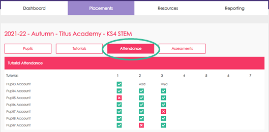 How do I view tutorial attendance and feedback? - Teacher - The Brilliant Club Hub Support Area