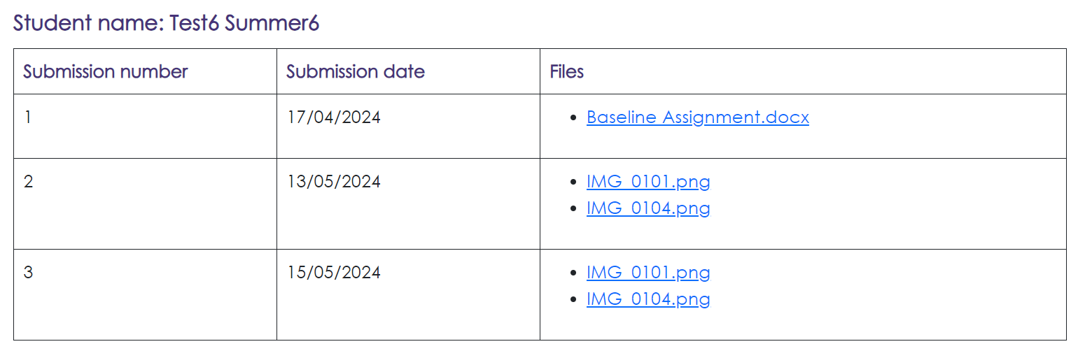 Assignments - Tutors - The Brilliant Club Hub Support Area