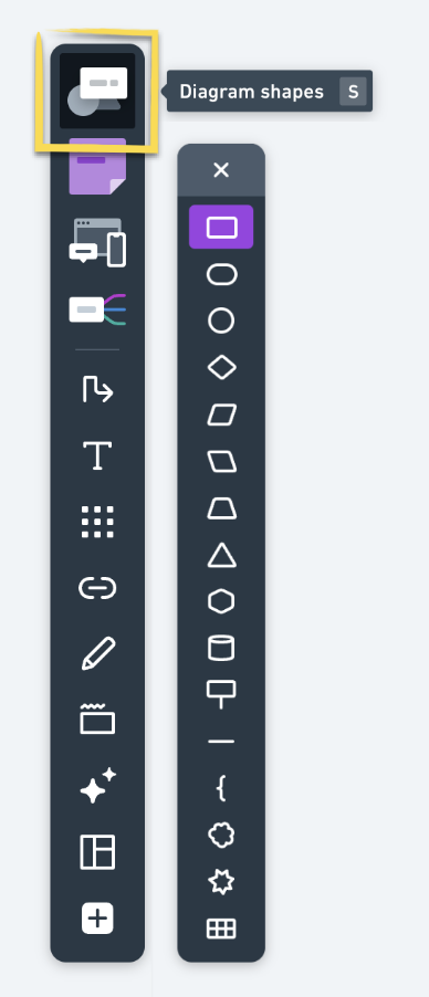 Getting started with flowcharts - Whimsical Help Center