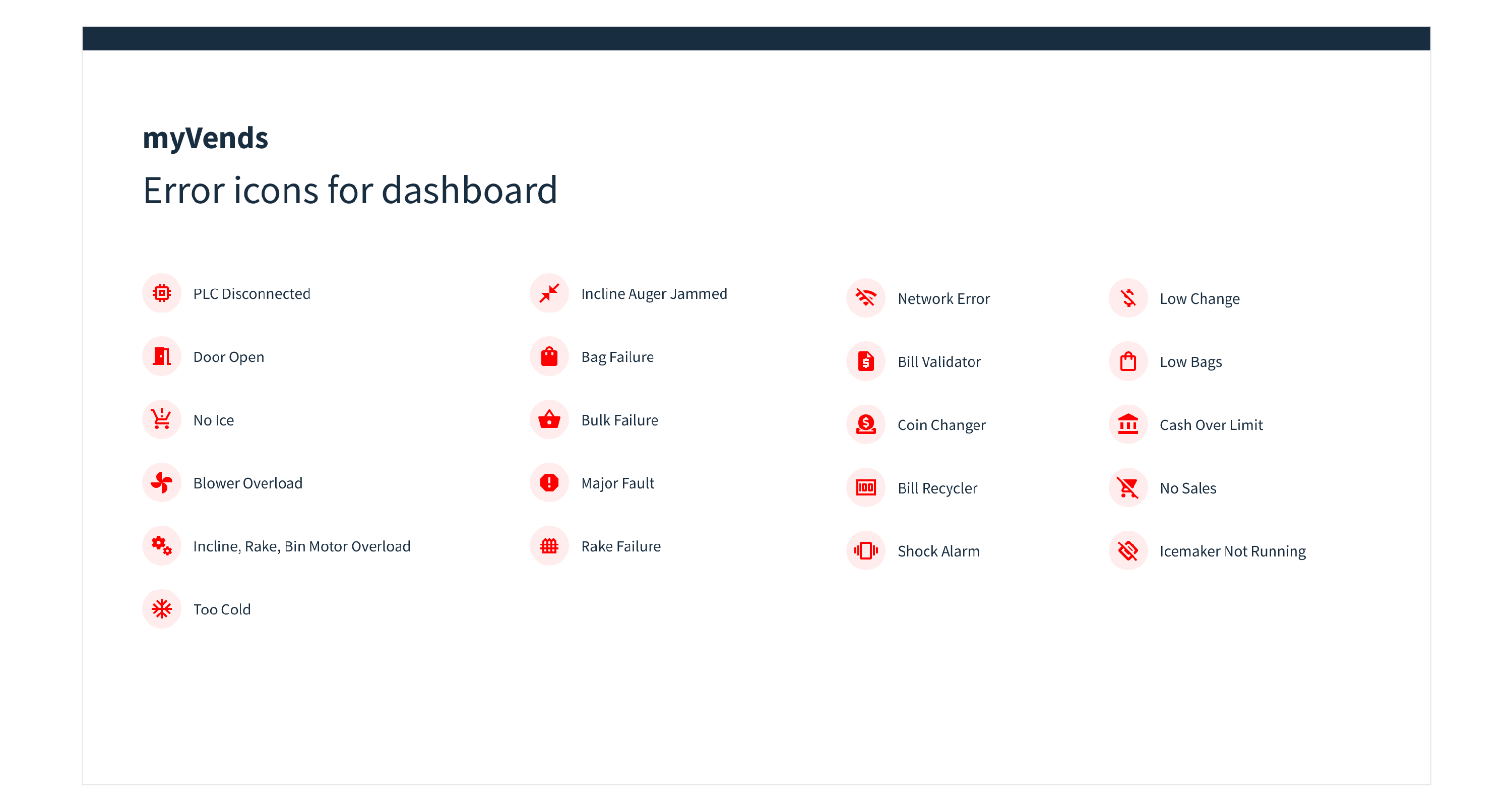 Status Icons: What does each one mean? - MyVends 2.0 Knowledge Base