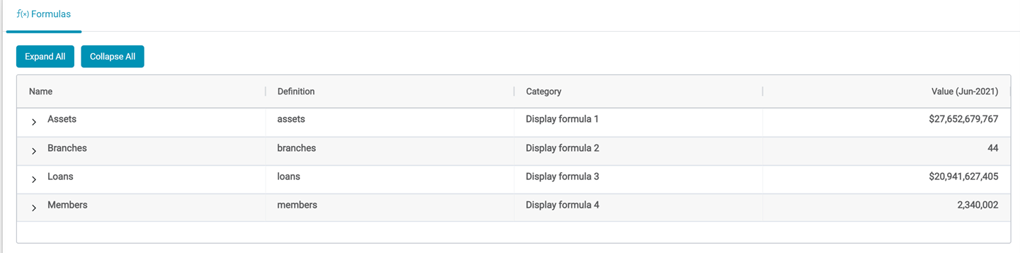 View Chart/Table Formulas - Callahan & Associates, Inc. Knowledge Base