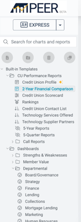 Peer Suite: Express User Guide - Callahan & Associates, Inc. Knowledge Base
