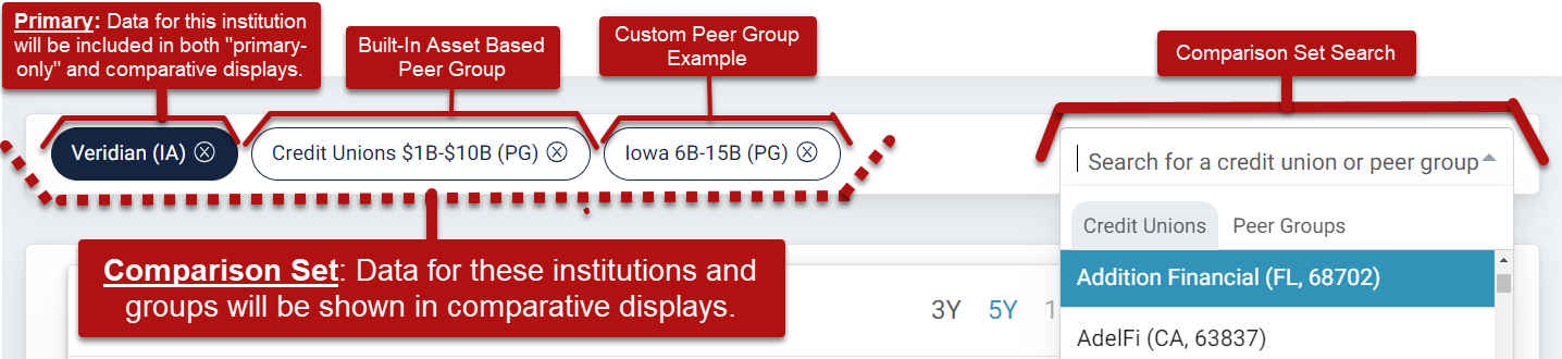 Express level of Peer Suite User Guide - Callahan & Associates, Inc ...