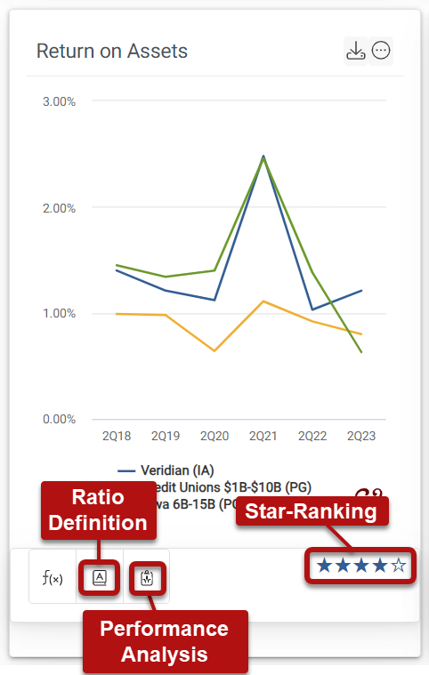 Peer Express: Quick Start Guide - Peer Suite Knowledge Base