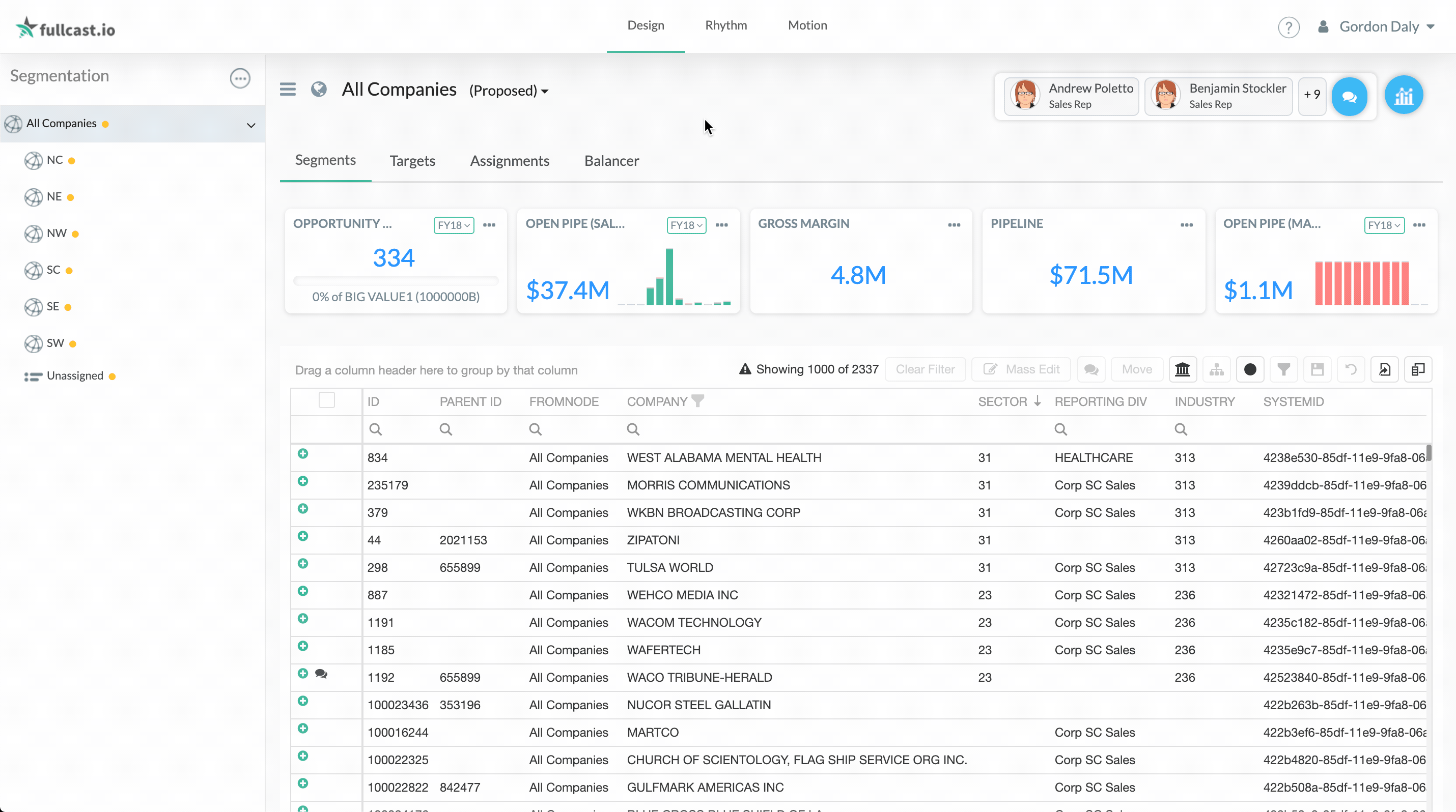 Organizing Dashboards Fullcast Organizing Dashboards Fullcast