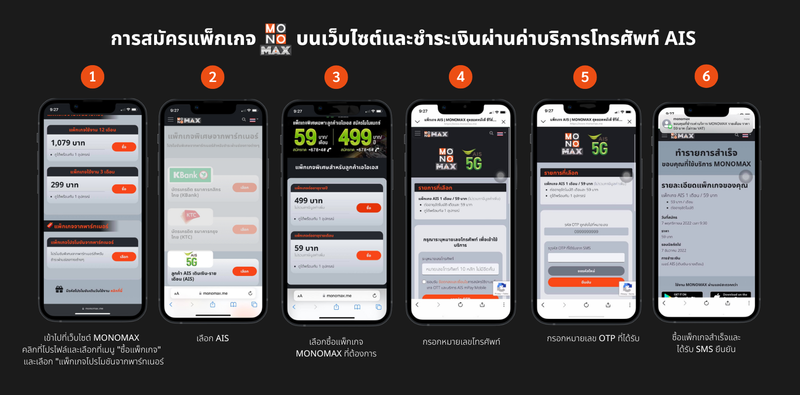แพ็กเกจและการชำระเงินผ่านช่องทาง AIS - Monomax Help Center