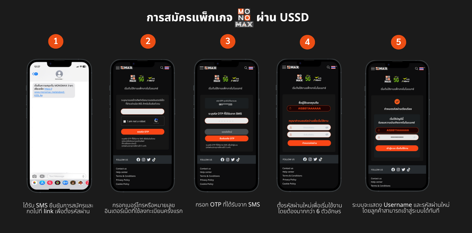ซื้อแพ็กเกจและชำระเงินผ่านช่องทาง AIS - Monomax Help Center