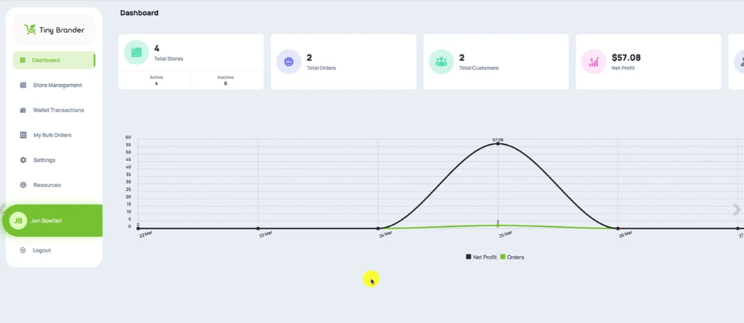 Tour of Store Management - Tiny Brander LLC Knowledge Base