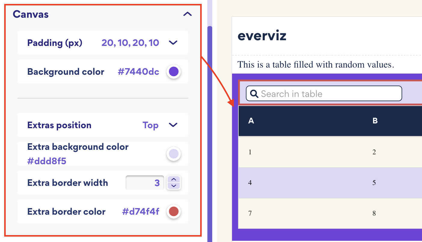 Customize a table - everviz Knowledge Base