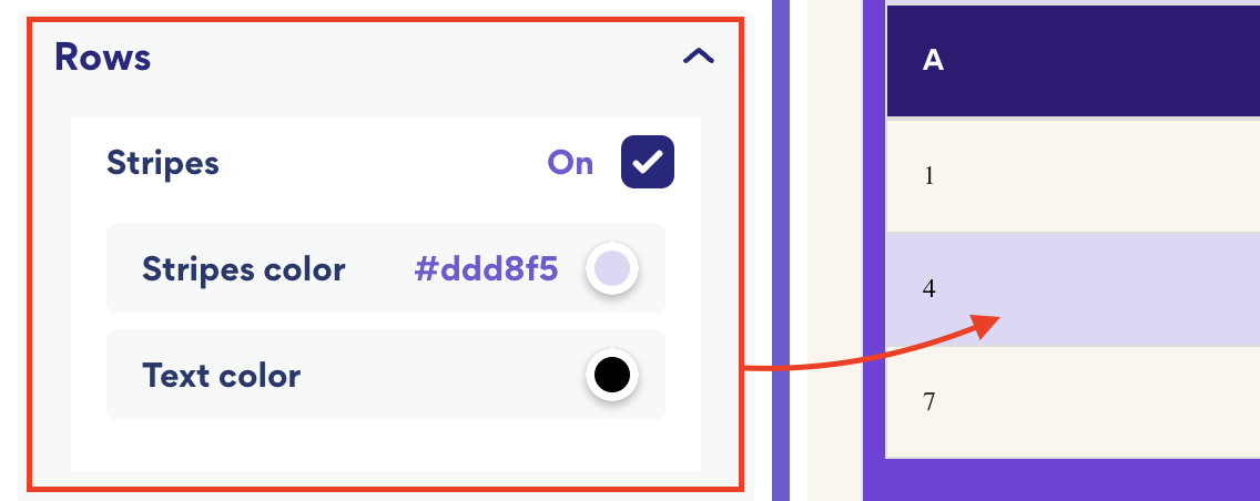Customize a table - everviz Knowledge Base