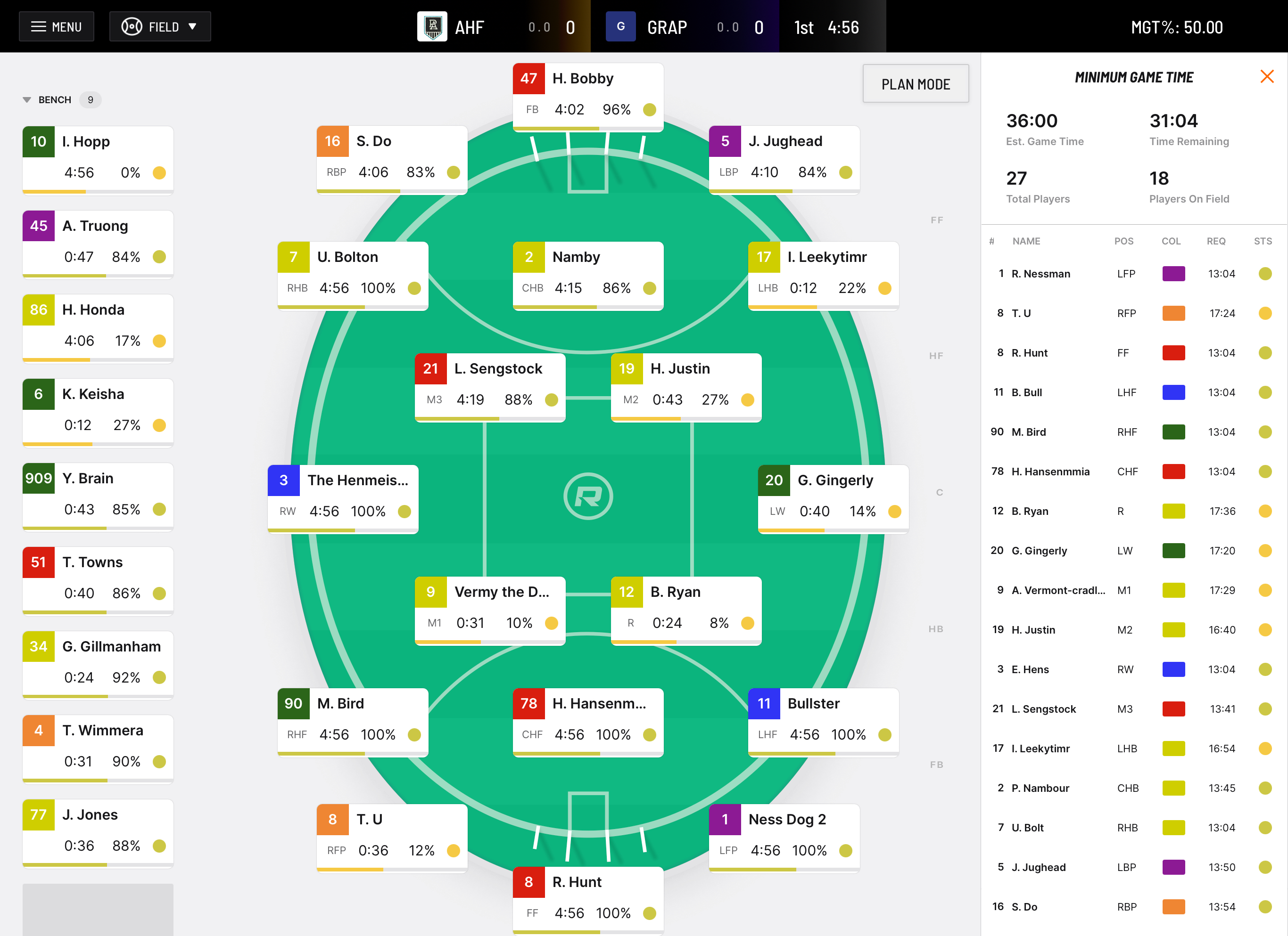 Minimum Game Time - Rookie Me Play