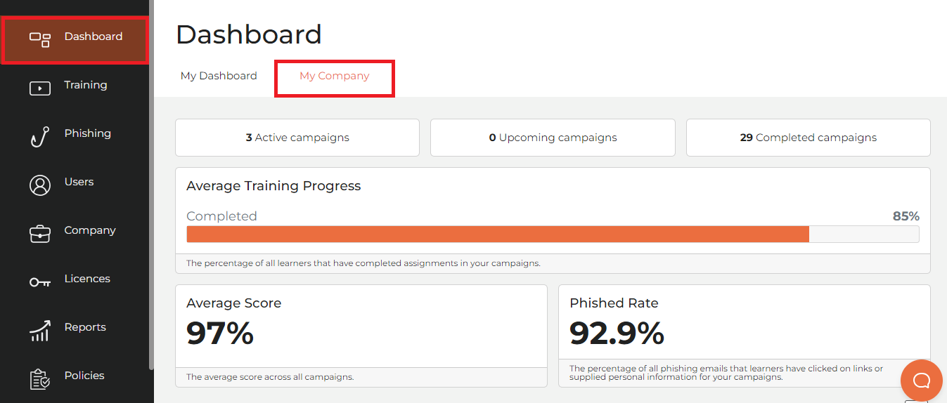 Quick Start Guide - Support Centre