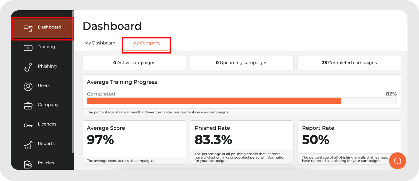 Quick Start Guide - Support Centre
