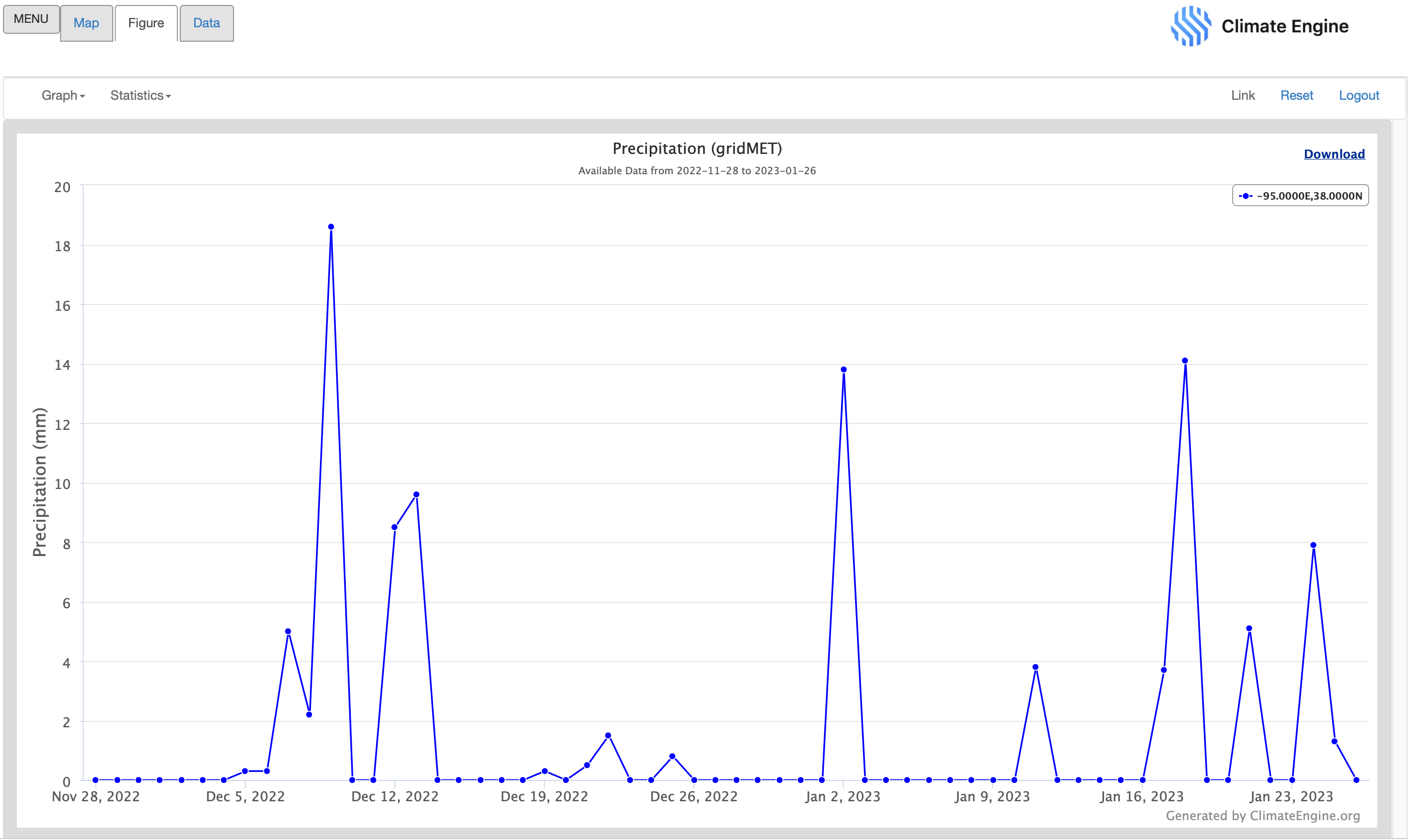 Exporting & Sharing a Plot or CSV - ClimateEngine.org Support