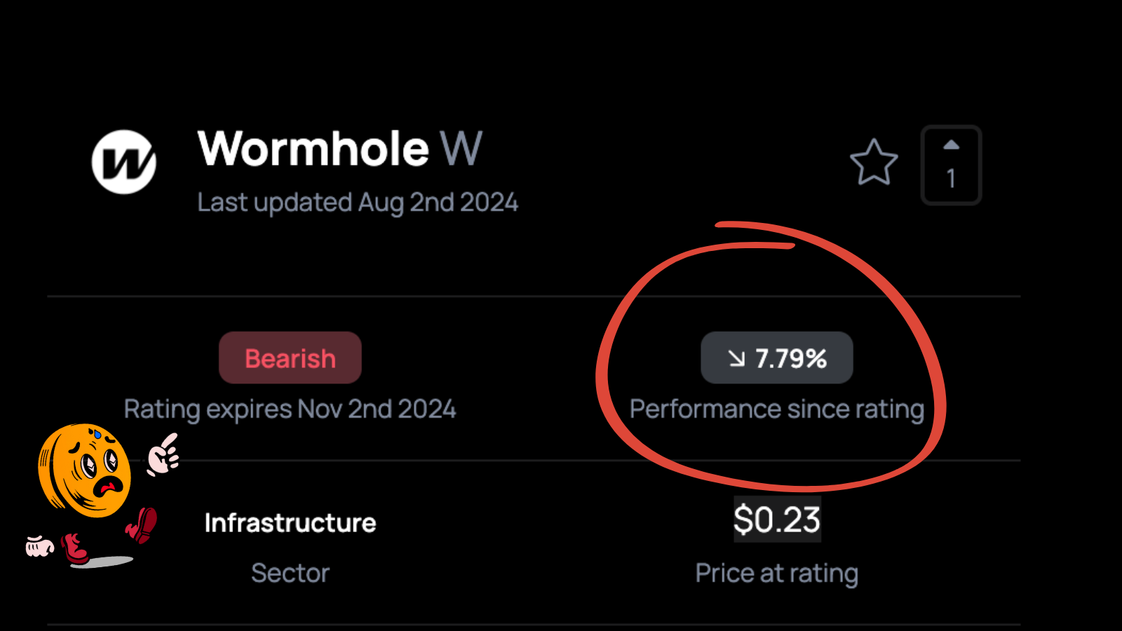 How to Use the Token Hub - Bankless Knowledge Base