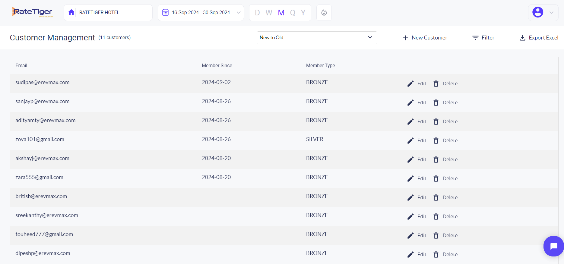 Customer Management - eRevMax Knowledge Base