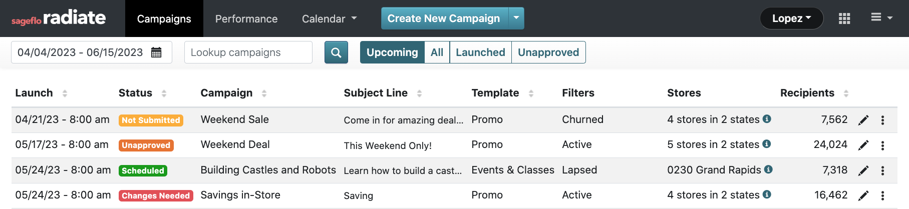 Campaign Overview - Radiate Knowledge Base