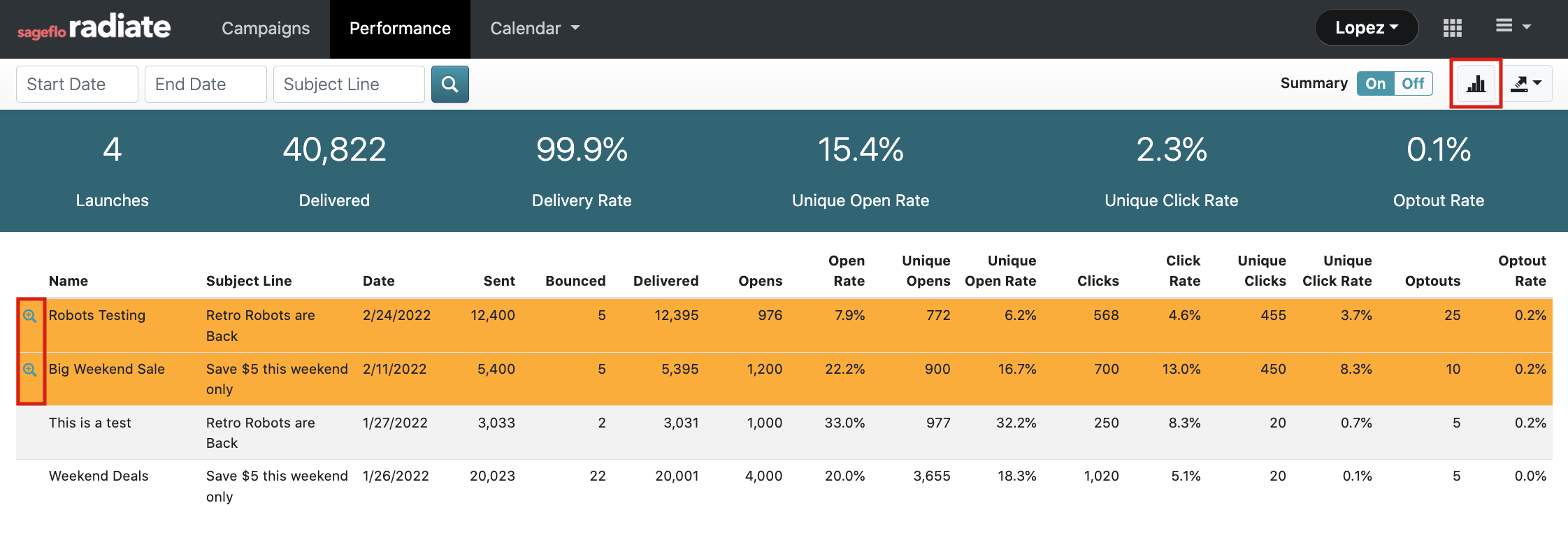 Compare Campaign Performance - Radiate Knowledge Base