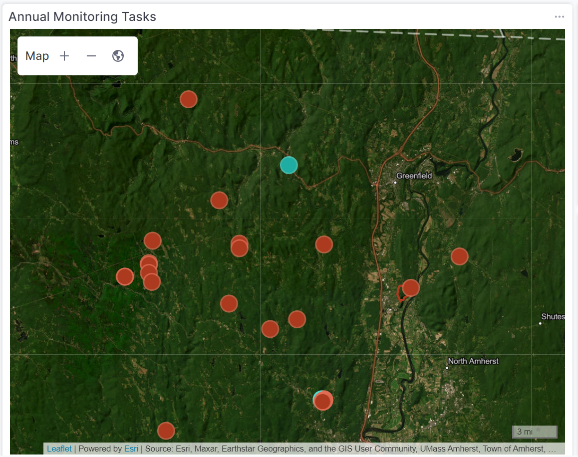 Dashboard Widgets - Landscape Knowledge Base