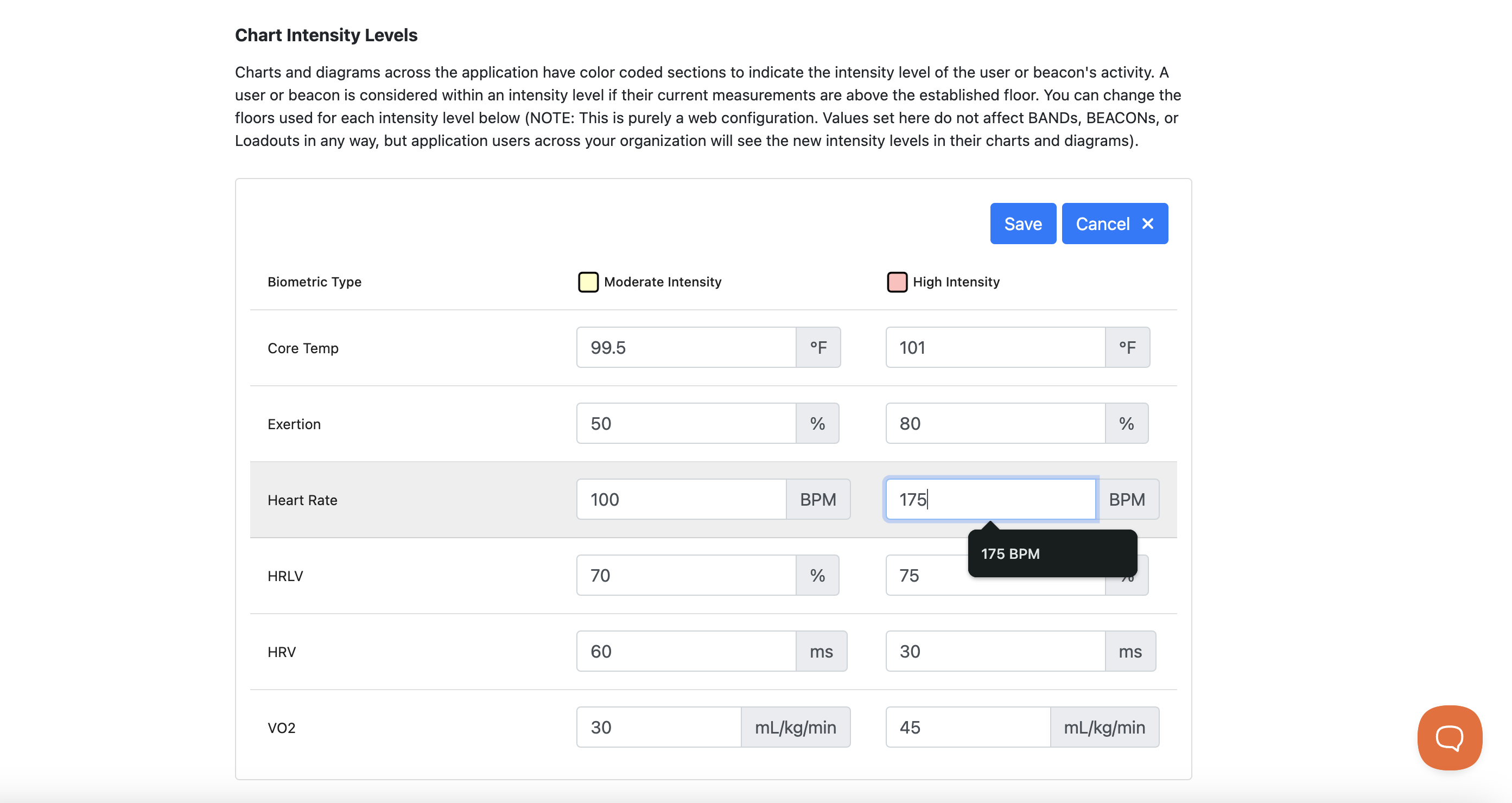 Configuring Green-Yellow-Red Intensity Levels - SlateSafety Knowledge Base