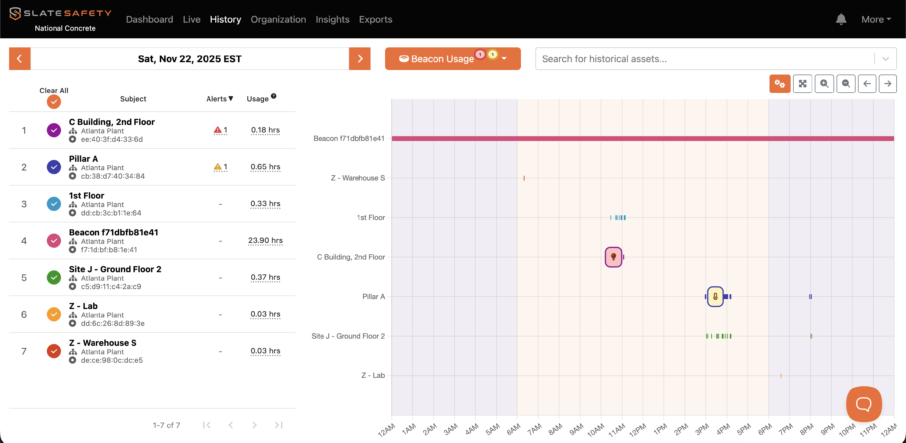 How to Monitor Beacon Usage - SlateSafety Knowledge Base
