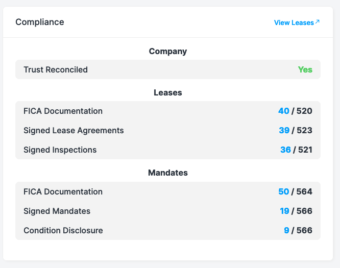 The Home Dashboard - WeconnectU RAMS Knowledge Base