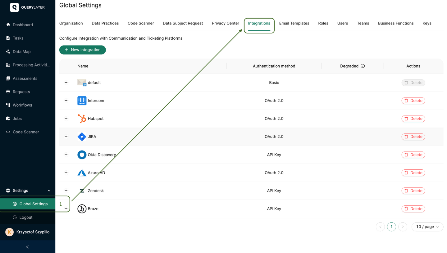 Google Workspace Integration (Data Mapping) - TrustWorks Knowledge Base