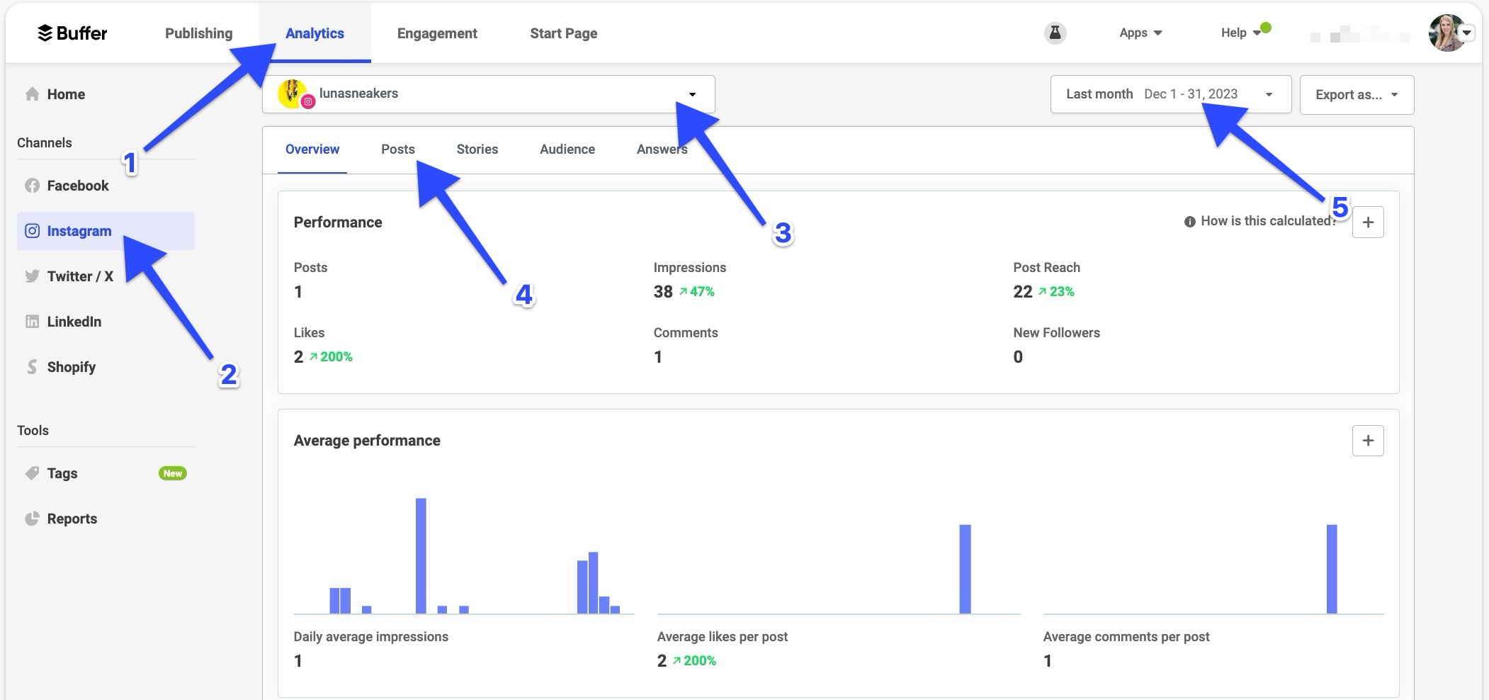 Analyzing posts within your analytics dashboard - Buffer Help Center