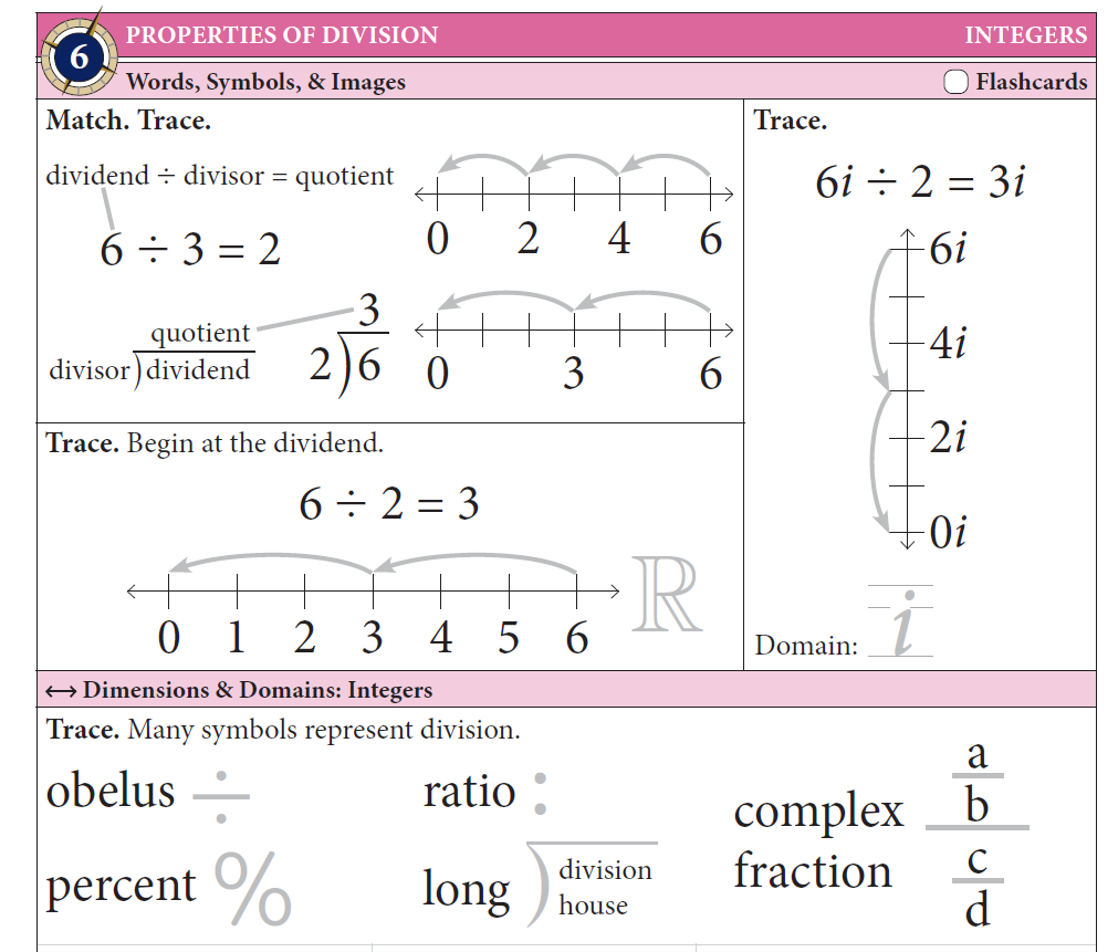 Where are operations such as long division and double digit ...